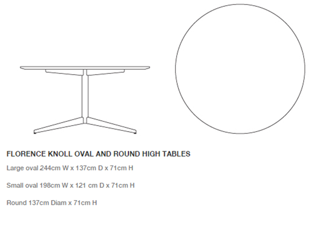 santiccioli.com | Knoll Florence Knoll Tables